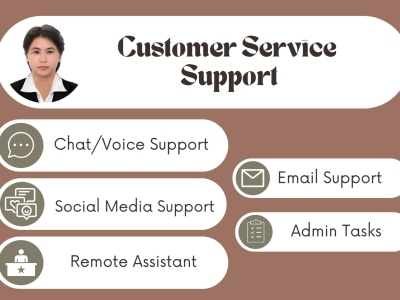 A professional remote admin assistant | Upwork