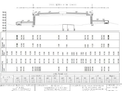 ROAD AND HIGHWAYS CROSS SECTION | Upwork