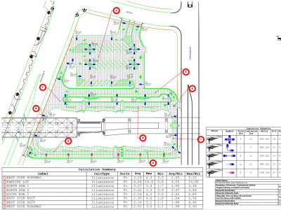 A photometric analysis and calculation | Upwork