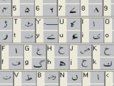 15 pages of Urdu Typing in MS Word/In page within 10 hours | Upwork