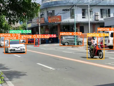 Custom Object Detection using YOLOV8 | Upwork