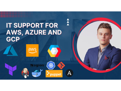 Professional cloud engineer expert in Devops, azure, AWS, and gcp | Upwork