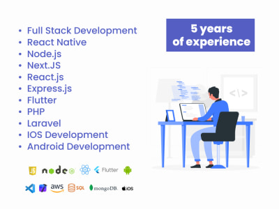 Full stack web developer for Mean Mern Stack Node js React js Next js tasks | Upwork