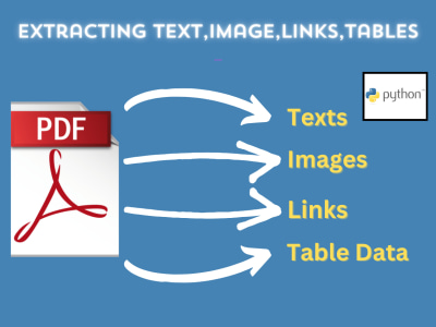 Text Extraction from images, pdfs, all types of documents ( OCR ) | Upwork