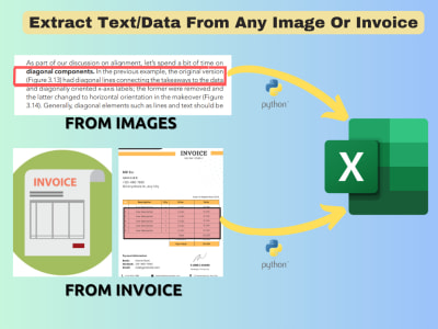 OCR into machine-readable text format. | Upwork
