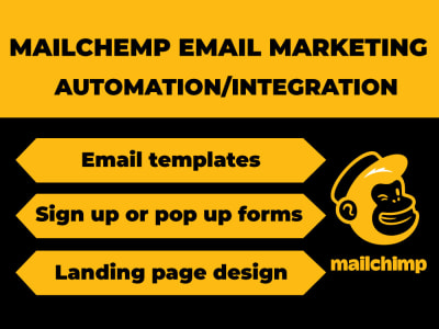MailChimp email marketing campaign and design mailchimp email template ...