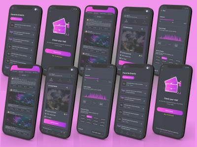 Modern, professional, eye-catching mockup design | Upwork