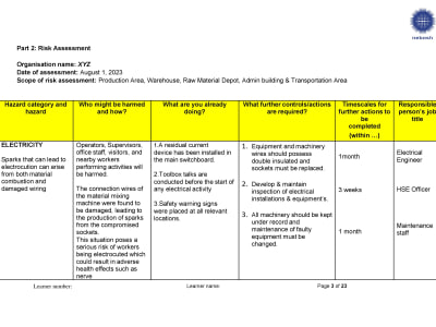 Expert help in NEBOSH IG2 risk assessment report with the new pattern ...