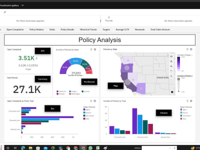 Data Dynamo: Excel VBA, Tableau Unleashing Insights for Your Success | Upwork