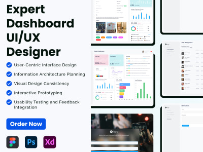 A dashboard UX UI Design | SAAS | Admin Panel | Portal in figma | Upwork
