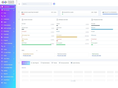 An Awesome Customizable CRM | Upwork