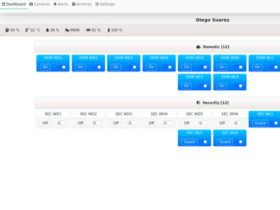 A fantastic web UI for your front end application | Upwork