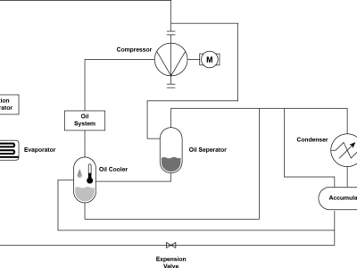 Step by step user guide, Instructions manual, Schematics diagrams | Upwork