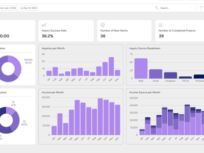 A MICROSOFT EXCEL DASHBOARD | Upwork