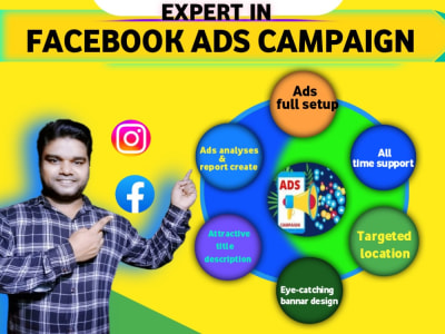 A profitable facebook ads campaign | Upwork