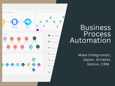 Automated workflow using Zapier or Make/Integromat. | Upwork