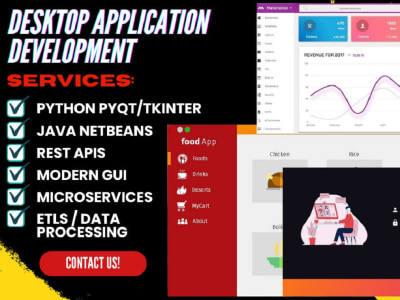 A java, python or c sharp desktop application with GUI | Upwork