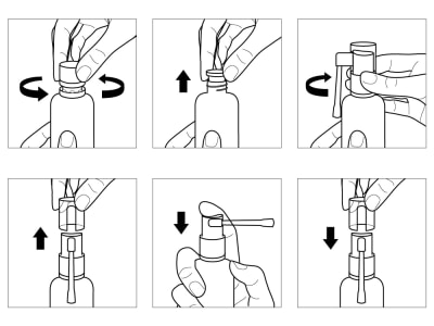 Professional line step-by-step drawings for "how to use" manuals | Upwork