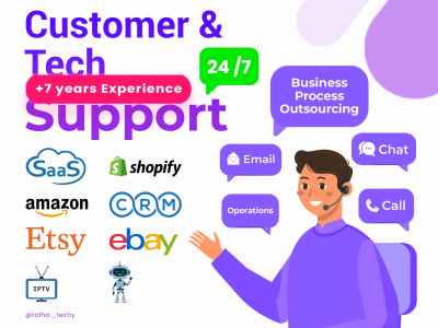 Super Customer Service, Email, Chat, Phone, E-commerce Support | Upwork