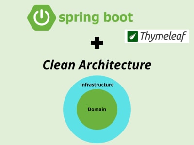Spring Boot Application that follows Clean Architecture | Upwork