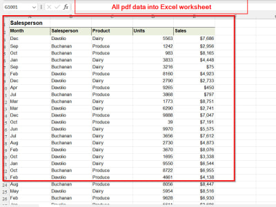 Data entry, pdf to excel, data merge in excel | Upwork