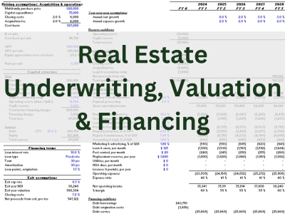 A real estate underwriting model for deal analysis, valuation & max ...