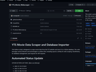 A fantastic python webscraper | Upwork