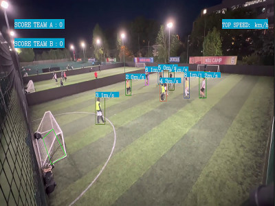 Ai computer vision, deep learning, opencv project in python | Upwork