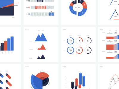 Data visualization, Dashboard designing services,Power BI expert. | Upwork