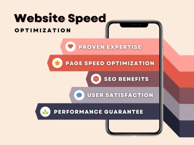 Website speed optimization services from a speed optimization expert ...