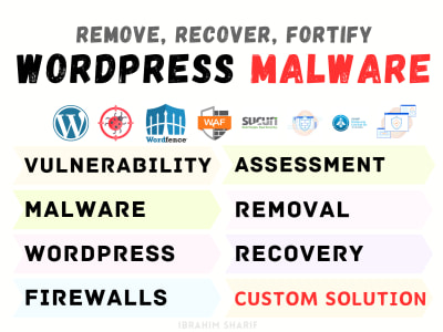 Remove Malware, Recover WordPress, Optimize Firewall, and Fortify Security | Upwork