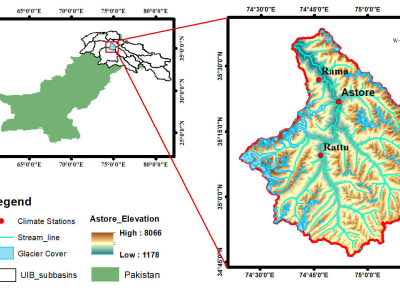 GIS mapping| Hydrological modeling| Spatial Analysis| Remote sensing ...