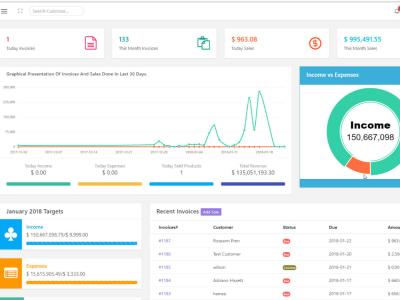 An Accounting, Invoicing, and CRM software. | Upwork