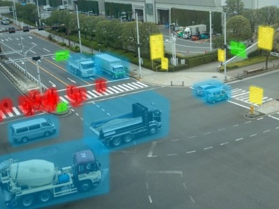 Cutting-Edge Computer Vision Solutions that Envision the Future | Upwork