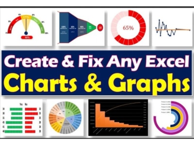 Professional Graphs or Charts in Excel | Upwork