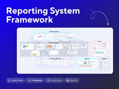 Reports That Show What Matters | Upwork