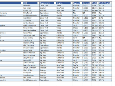 Precise Data Entry & Cleaning – Efficiency Unleashed! | Upwork