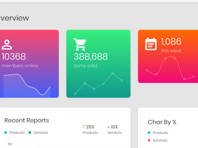A powerful and attractive Web Application | Upwork