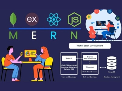 A Full-stack MERN Frontend REACT |Backend NODE web Developer | Upwork