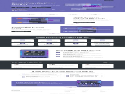 WordPress Development | WordPress Developer Theme Setup |Page Builders Divi | Upwork