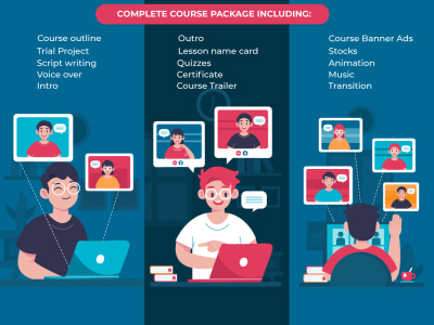A profitable elearning video course with complete package | Upwork
