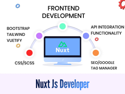Responsive and functional Nuxt Js website | Upwork