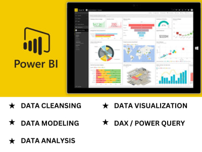 A simple custom & powerful Power Bi Dashboard - includes up to 8 ...
