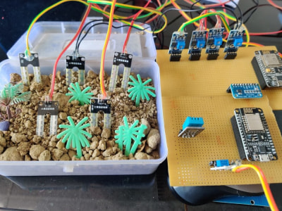 IoT solutions for your product include Arduino, ESP & Embedded System | Upwork