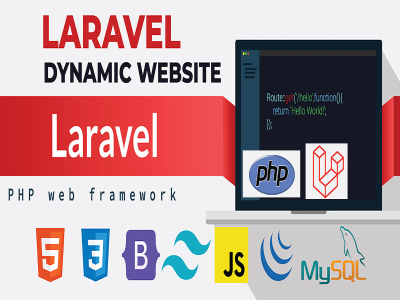 A dynamic php, laravel dynamic website from your static html website | Upwork