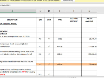 A Complete Bids Or Bills Of Quantites (BOQ) For Your Project | Upwork