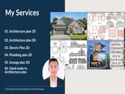Modern 2d house plan model and render 3d elevation interior and ...
