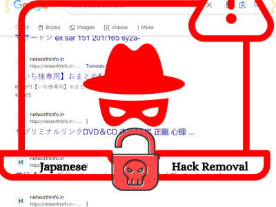 Remove Japanese URLs, Clean Malware & Recover Hacked WordPress Website ...