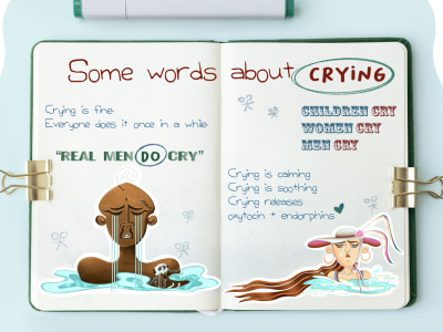 Fun custom Sticker Set for Personal or Commercial Use | Upwork