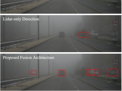 Real-time and high accuracy Object Detection | Upwork